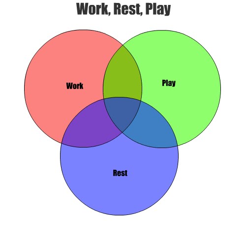 Work, Rest, Play and utility – St. Eutychus